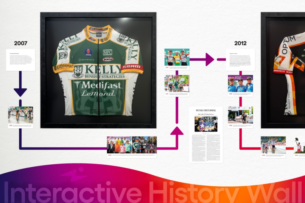 The Human Powered Health Interactive History Wall – Human Powered ...